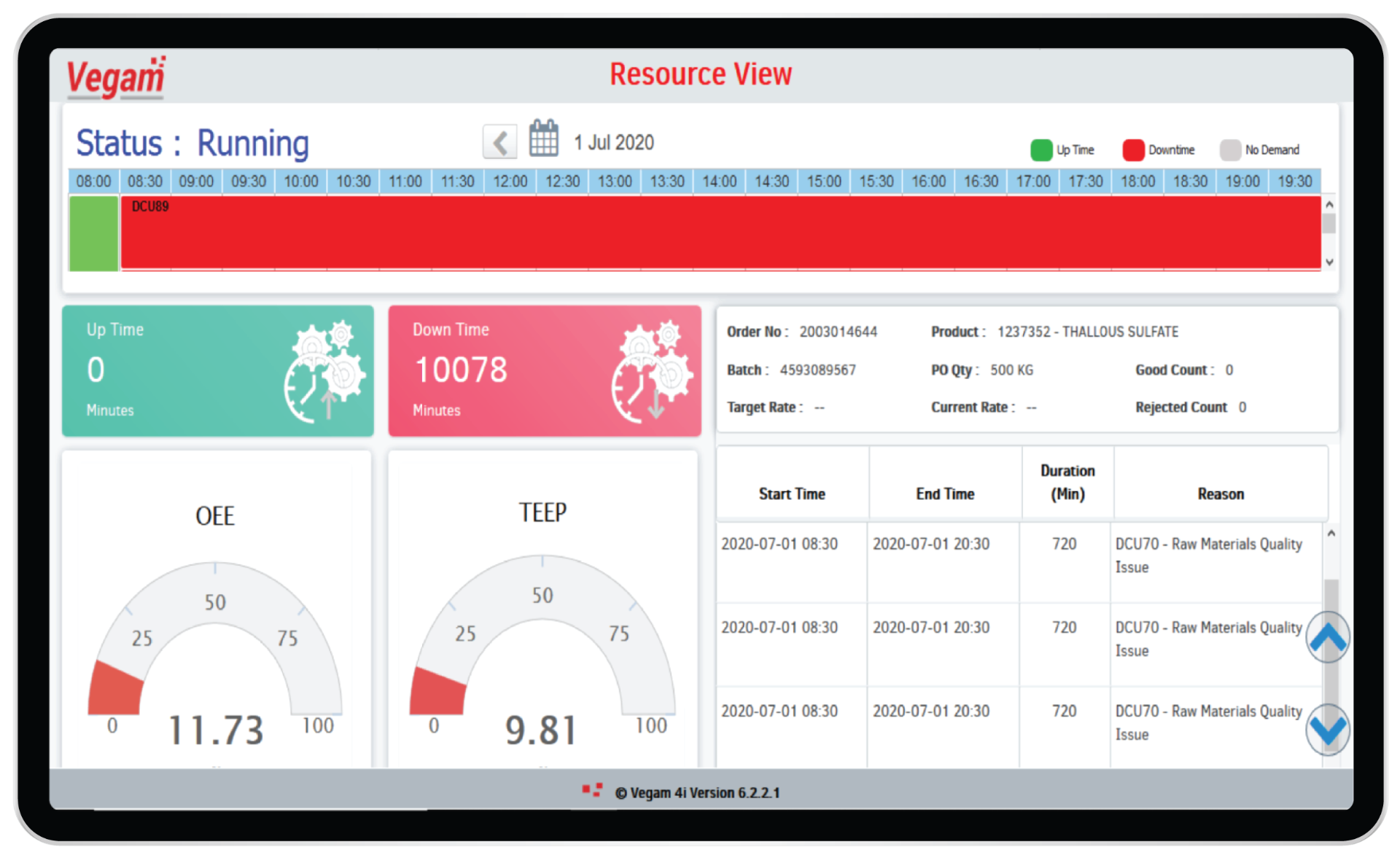Vegam - Manufacturing Operations Management Platform